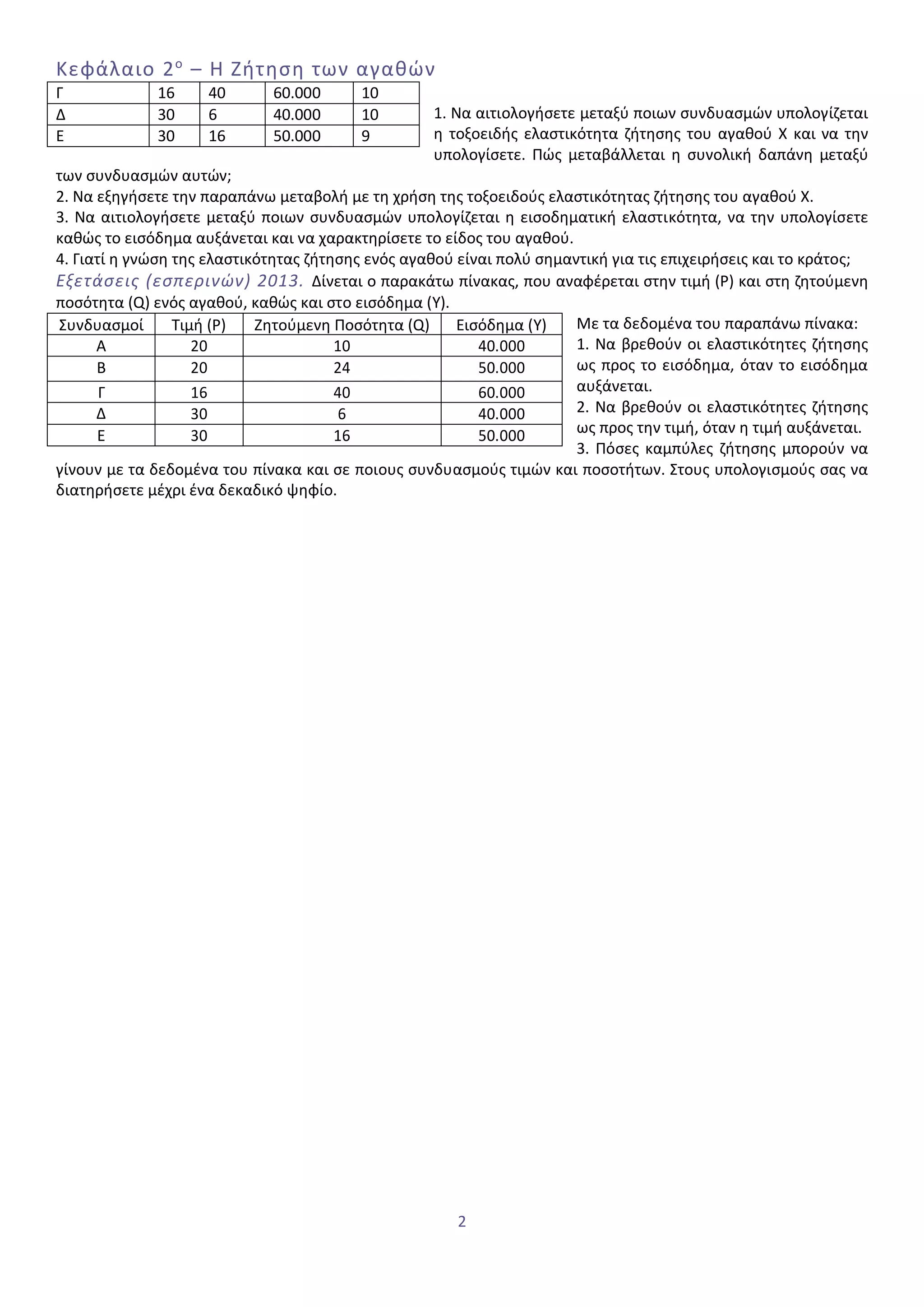 Ασκήσεις Πανελληνίων ΑΟΘ | PDF