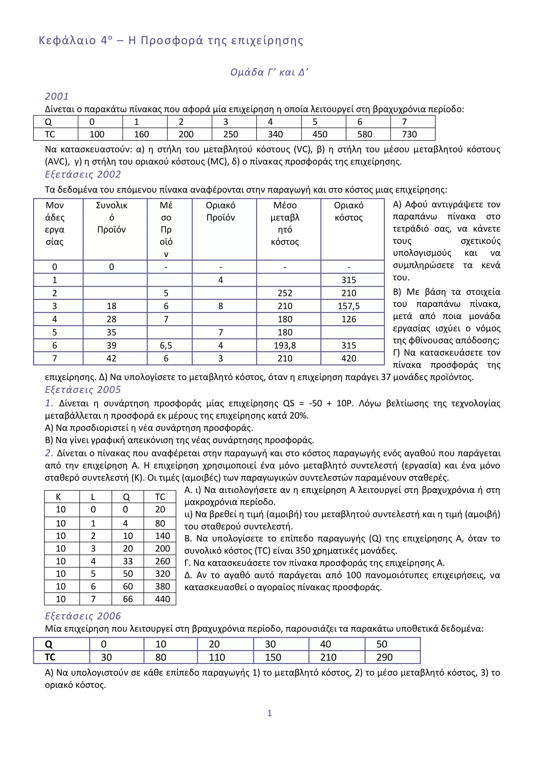 Ασκήσεις Πανελληνίων ΑΟΘ | PDF