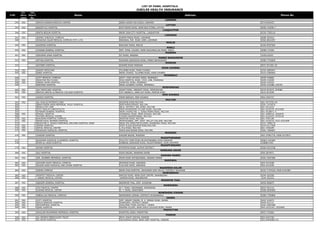 Panel List.pdf