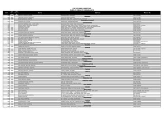 Panel List.pdf