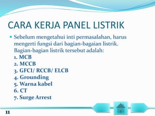 Panel_Listrik.pptx