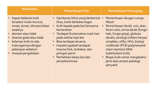 PANEL MODUL BERCAK PUTIH BLOK TROPIS FAKULTAS KEDOKTERAN UMI | PPTX
