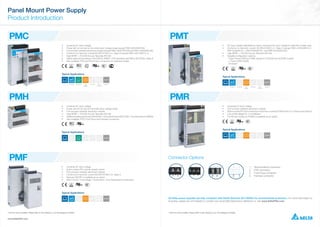 Delta Panel Mount Power Supply Brochure. March 2014 edition | PDF