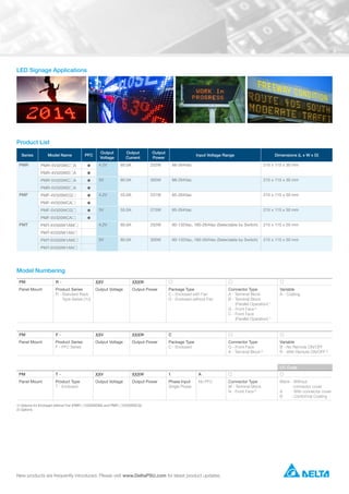 Delta Panel Mount Power Supplies for LED Signage Brochure (EN, JUN-2014 ...