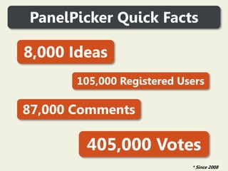 SXSW PanelPicker Panel Presentation - 3.15.11