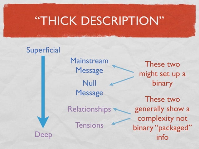 Ecojustice & Thick Description | PDF
