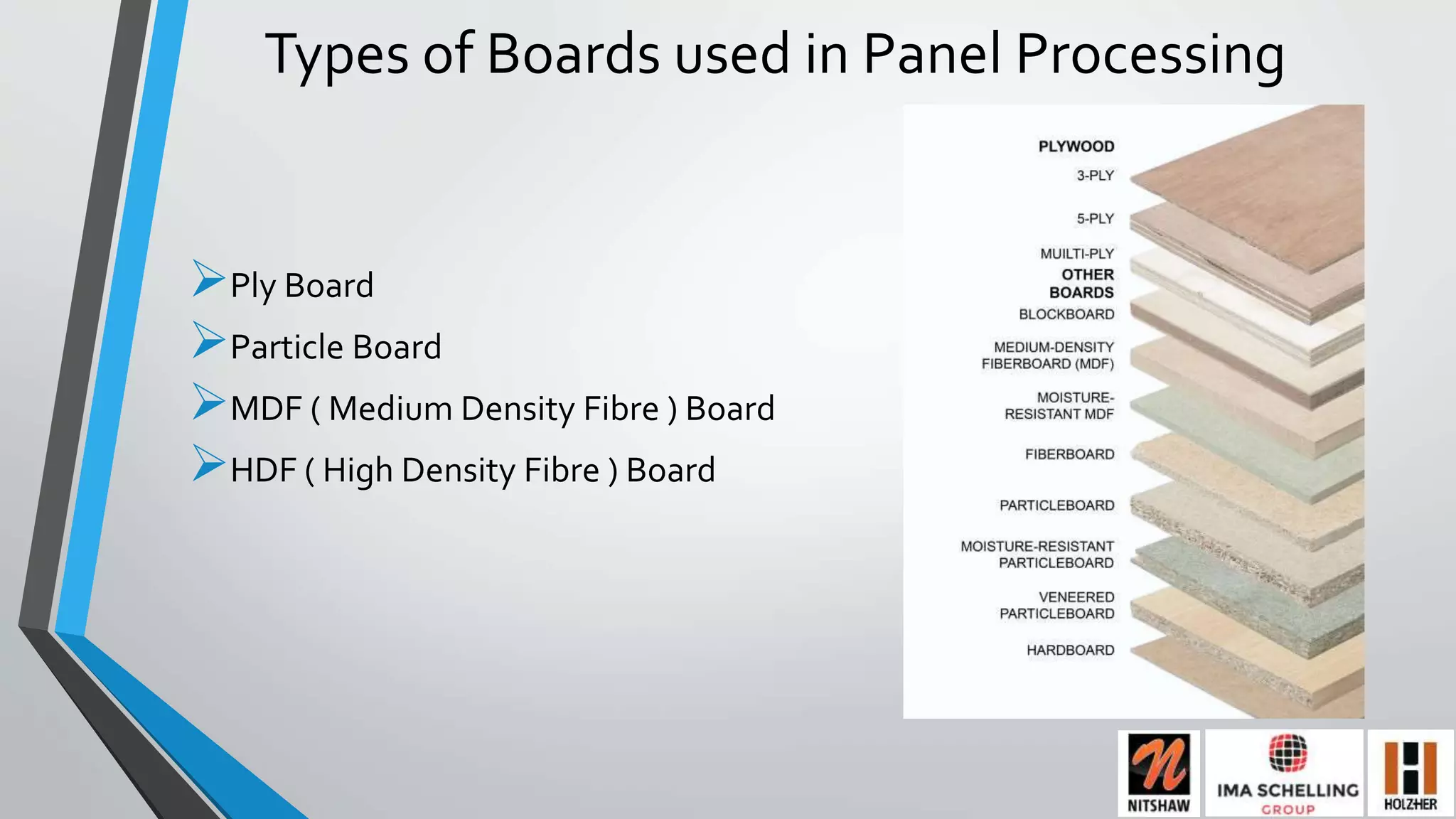 Panel processing presentation | PPTX