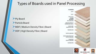 Panel processing presentation | PPTX