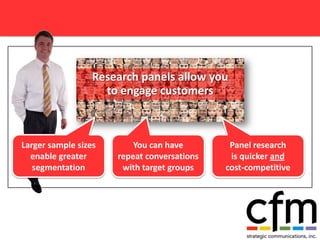 CFM Panel Research | PPT