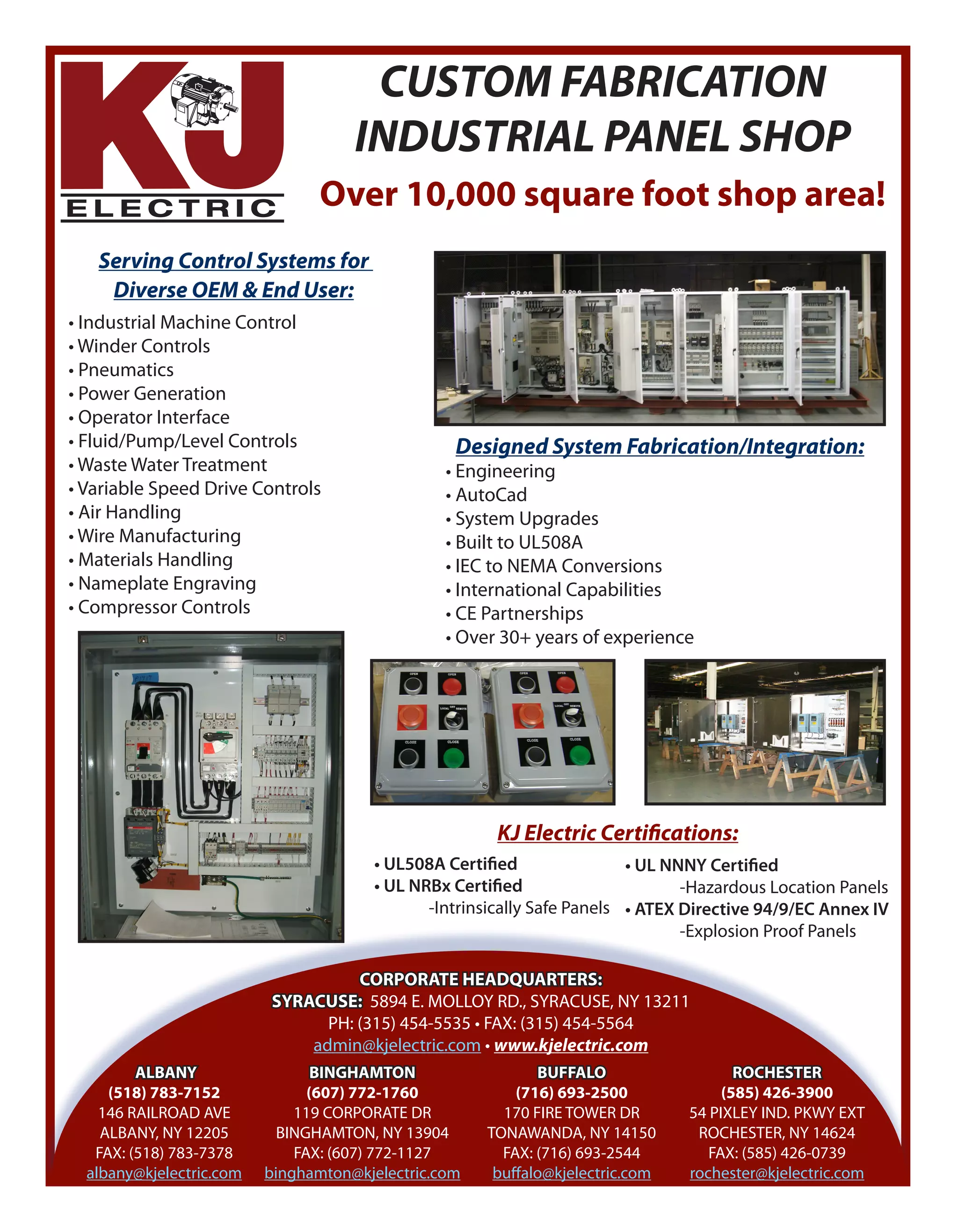 Panel shop | PDF
