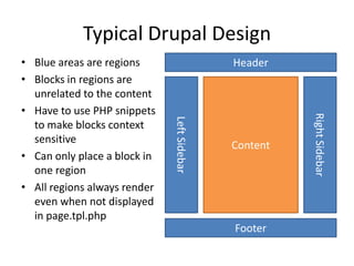 Panels, Panels Everywhere | PPTX | Web Design and HTML | Internet