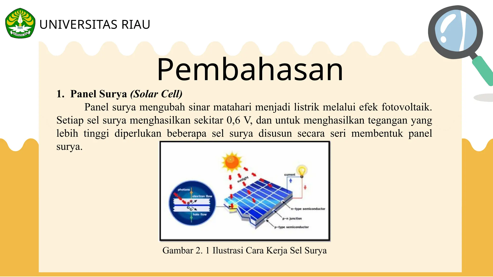Persentase powerpoint pembahasan Listrik Dinamis pada Panel Surya.pptx