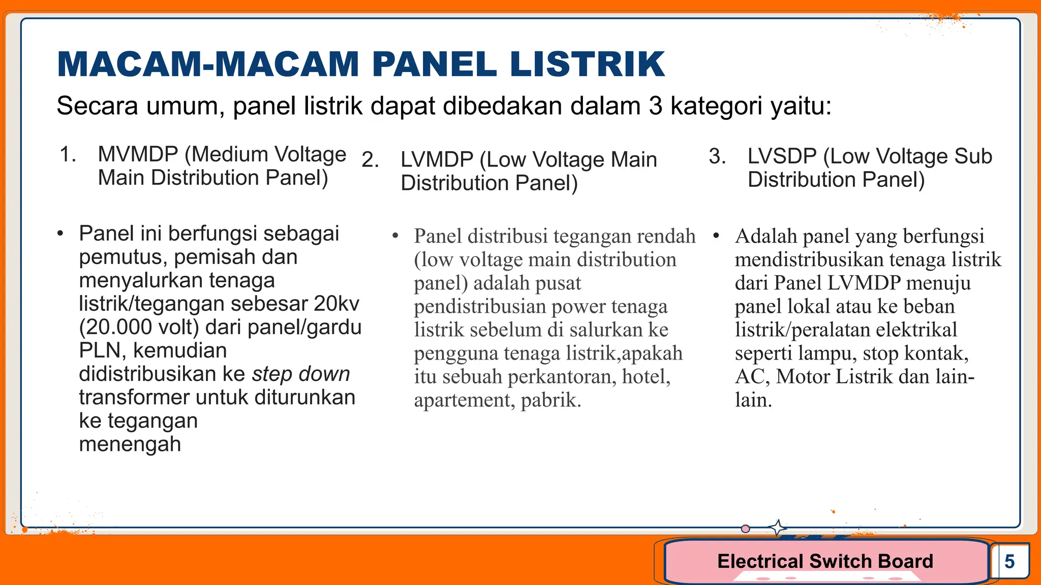 Slide Panel Instalasi Tenaga Listrik materi | PPTX