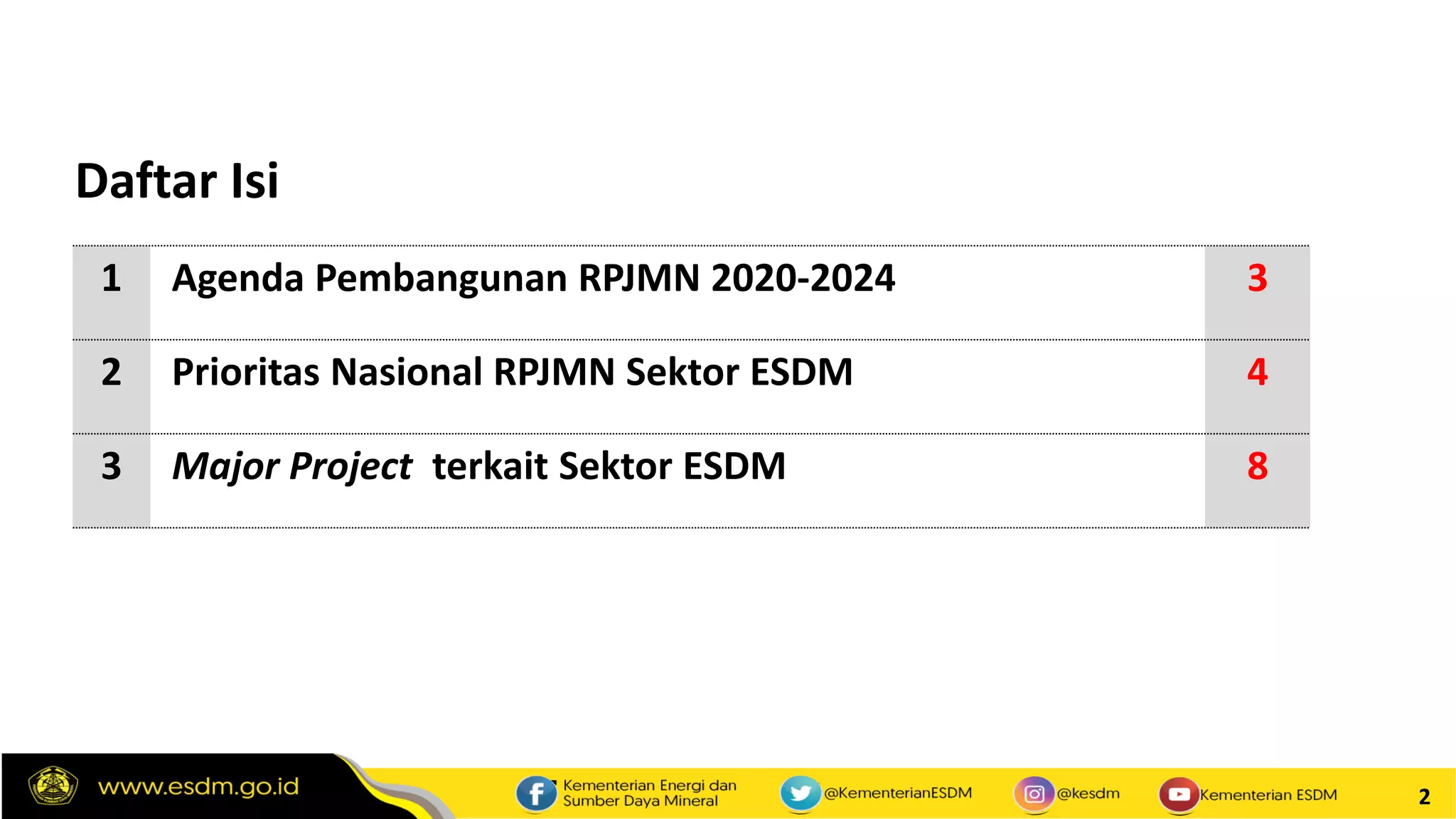 Panel viii rakornas 2019 - esdm | PDF