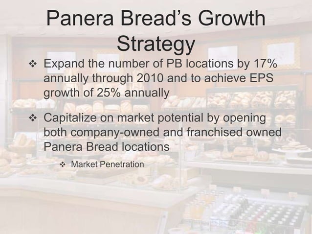 Panera | PPT