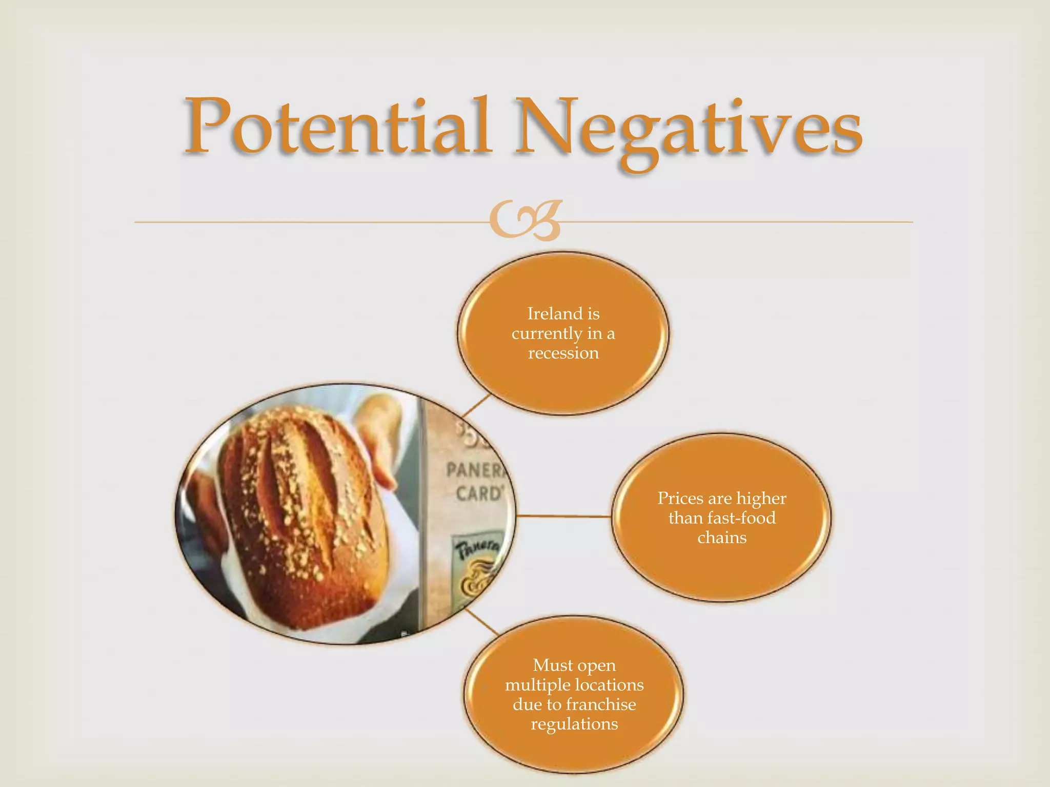 Panera Bread Goes Global Pptx