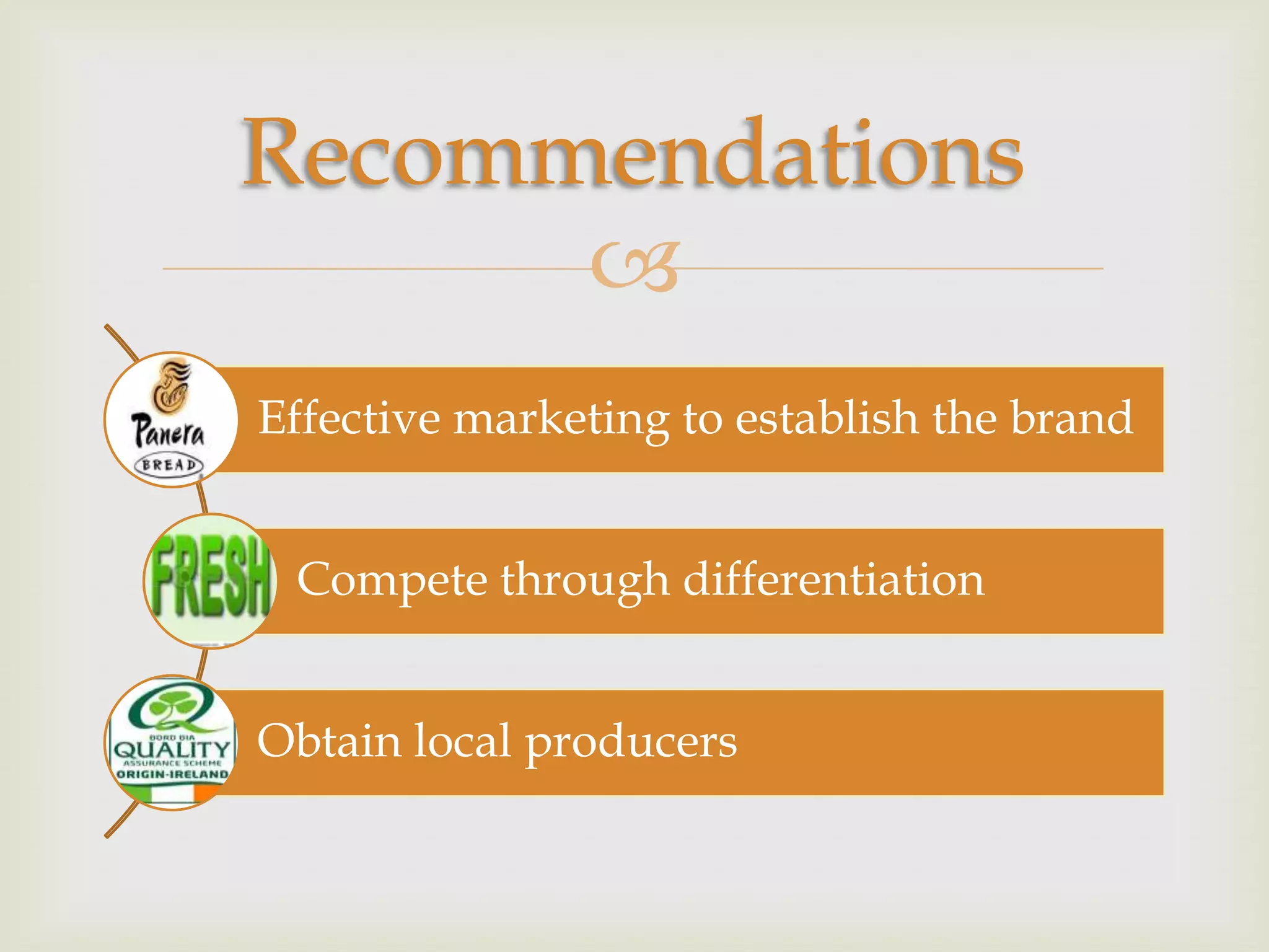 Panera Bread Goes Global Pptx