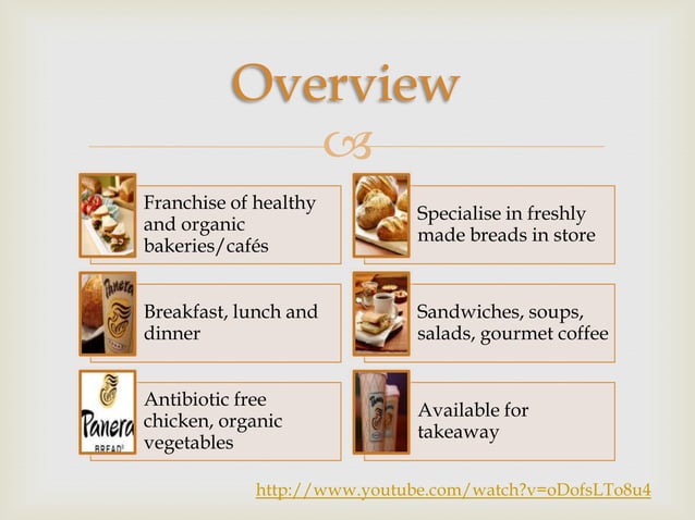 Panera bread goes global | PPTX