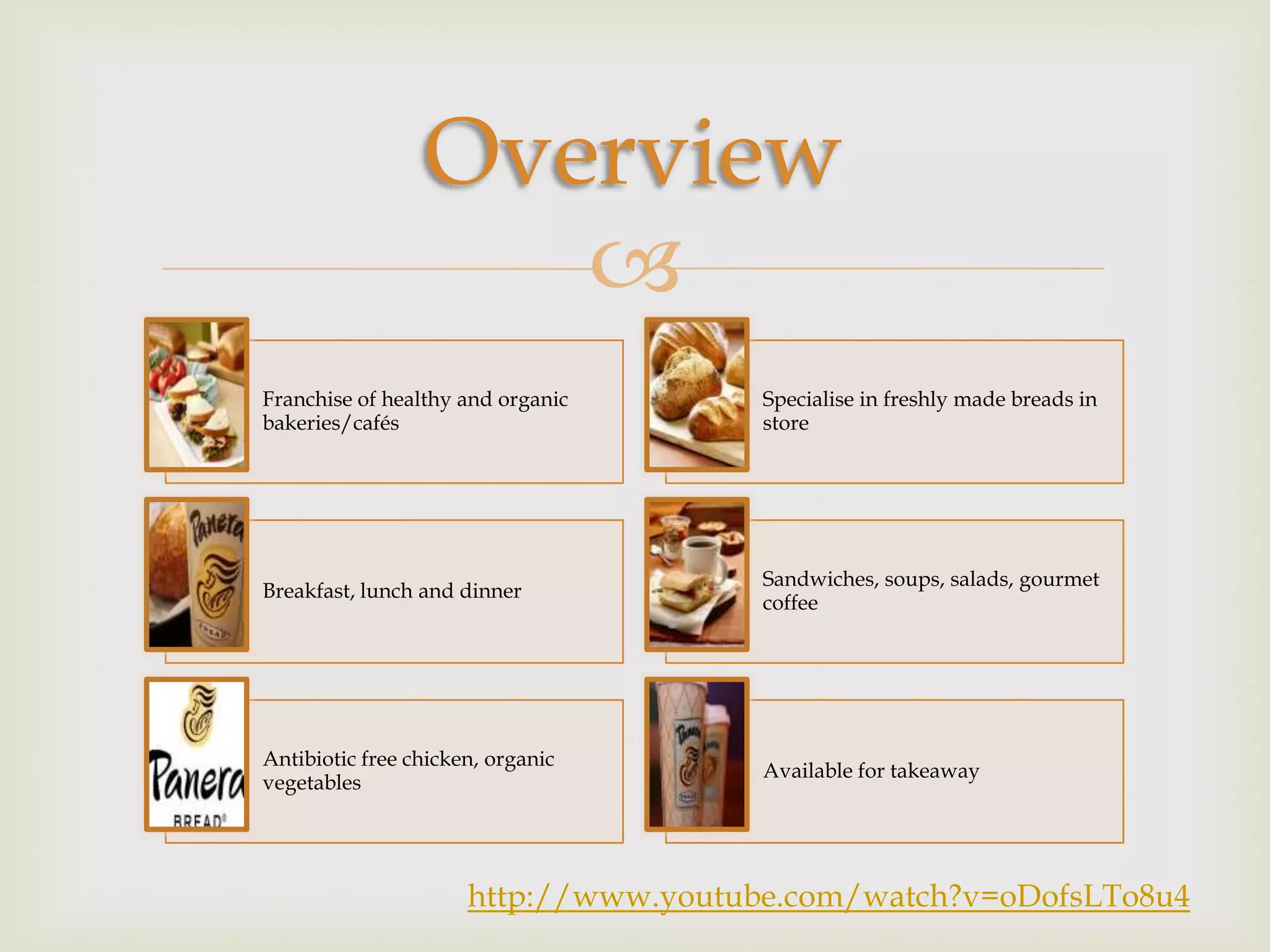 Panera bread goes global | PPT