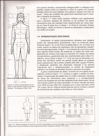 Panero, dimensionamento humano a1e2 | PDF