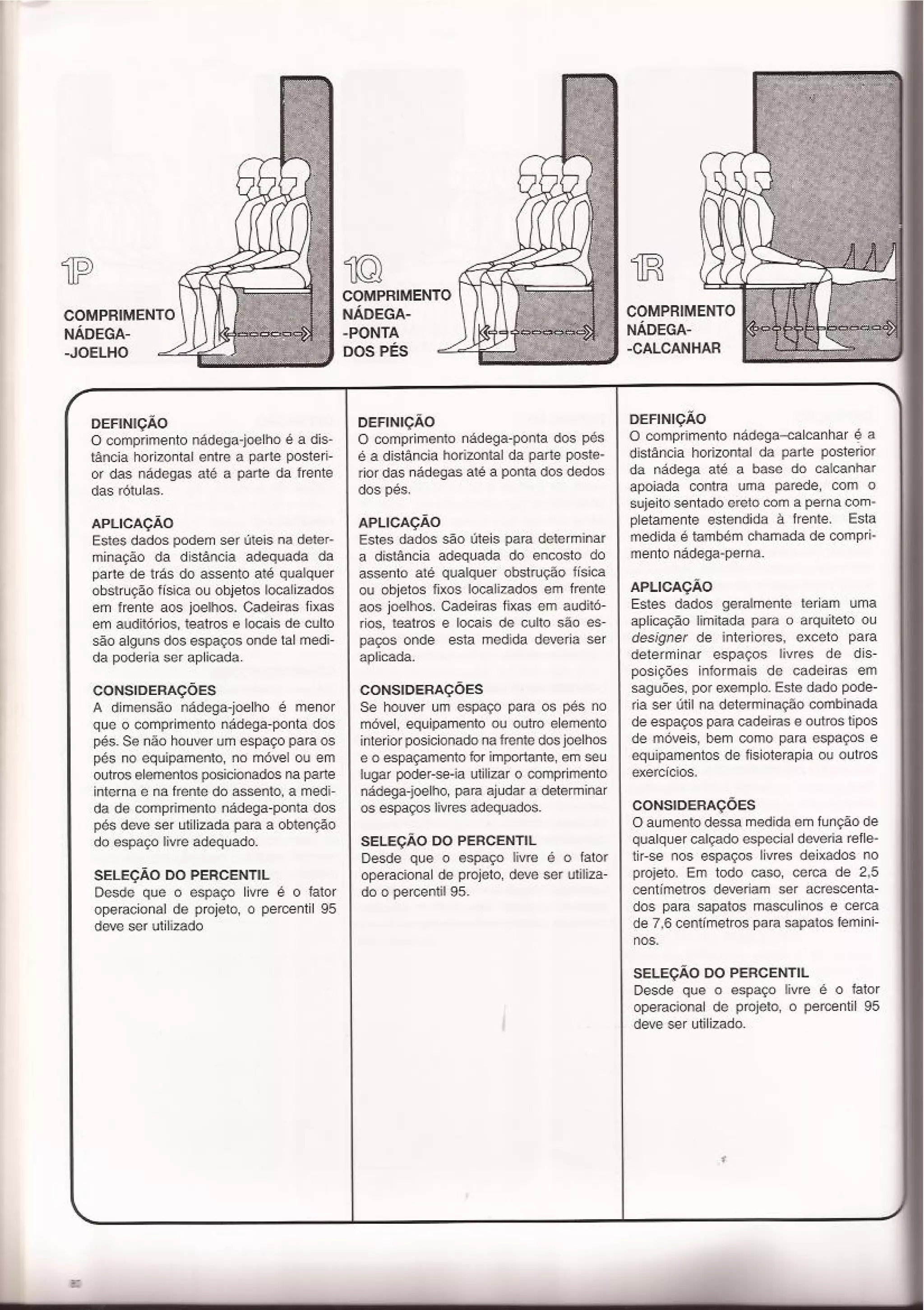 Panero, dimensionamento humano b1e2 | PDF