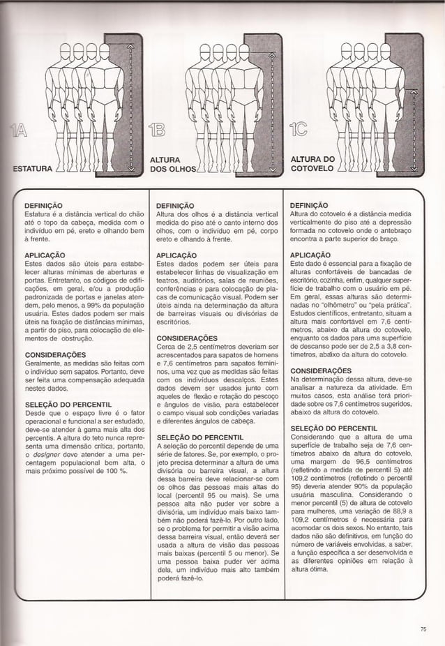 Panero, dimensionamento humano b1e2 | PDF