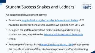 Student Success Snakes and Ladders, Lucy Panesar | PPT