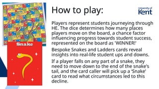 Student Success Snakes and Ladders, Lucy Panesar | PPTX