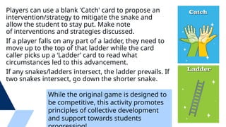 Student Success Snakes and Ladders, Lucy Panesar | PPTX
