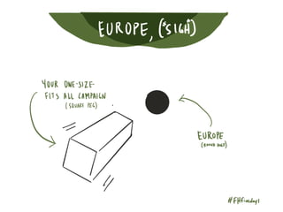 Building Pan-European Communications Campaigns | PDF