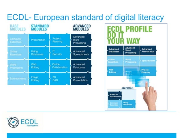 Jakub CHRISTOPH (ECDL Foundation). Coding, computing or digital ...