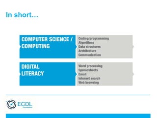 Jakub CHRISTOPH (ECDL Foundation). Coding, computing or digital ...