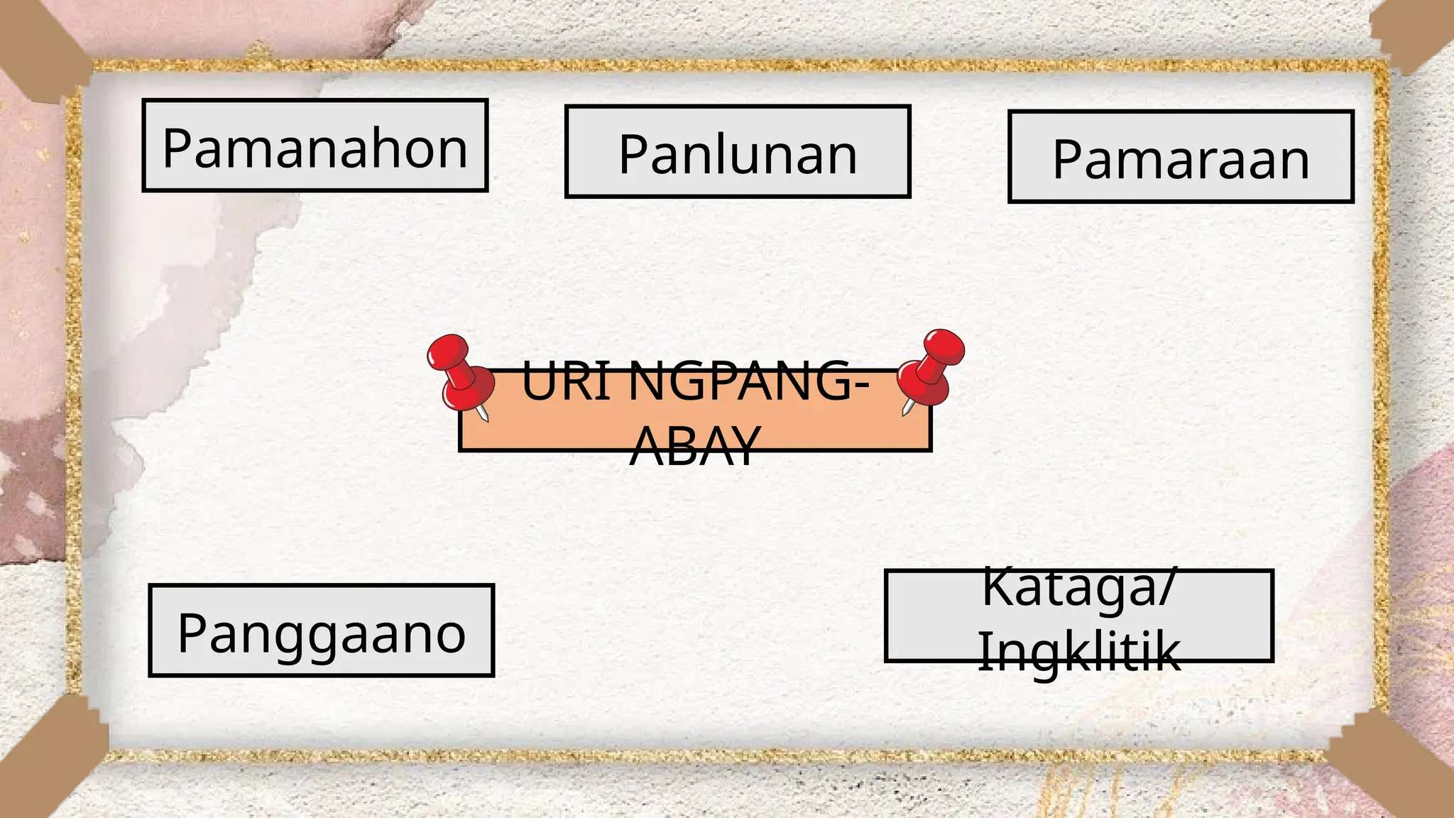 Pang-abay at iba pang uri ng pang-abay sa filipino 8 | PPTX