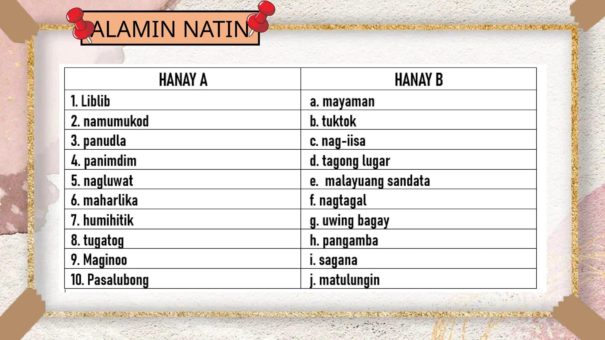 Pang-abay at iba pang uri ng pang-abay sa filipino 8 | PPTX