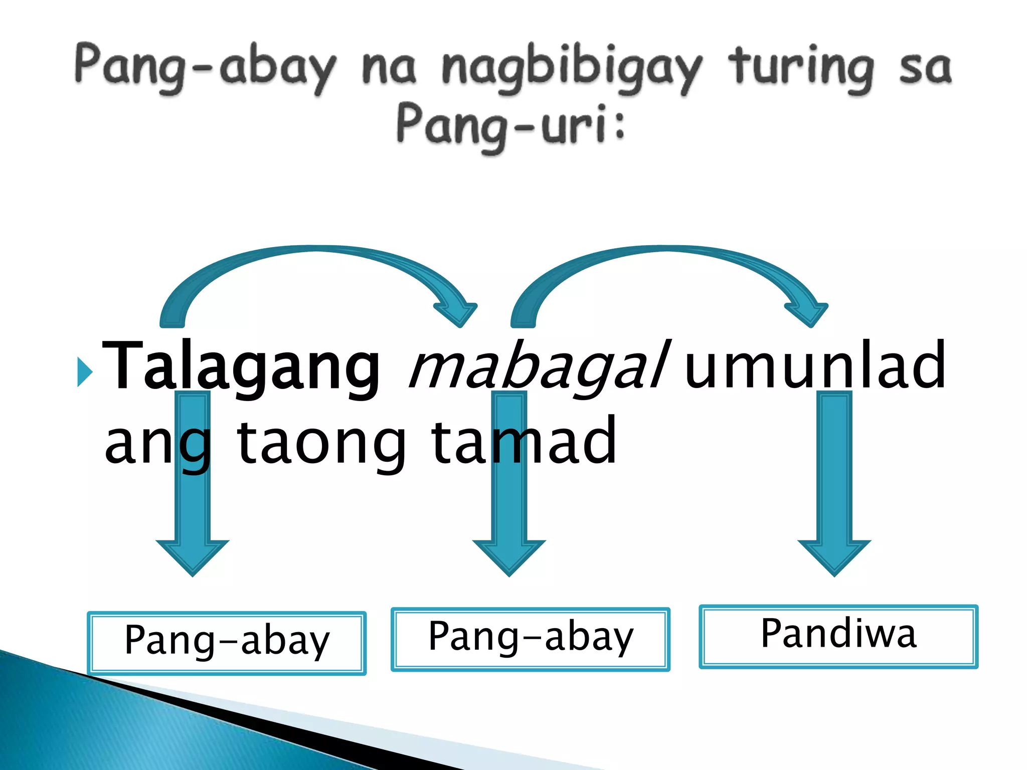PANG-ABAY AT ANG BINIBIGYANG-TURING NITO Baitang 8 | PPTX