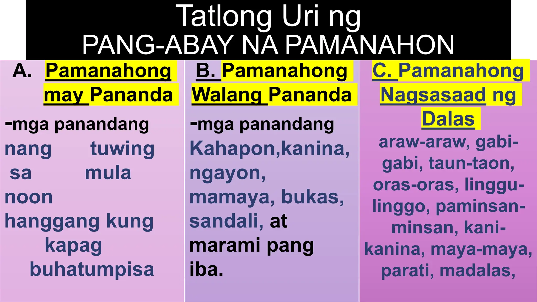 PANG-ABAY NA PAMANAHON AT PANLUNAN (1).pptx