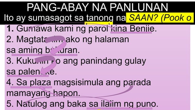 PANG-ABAY NA PAMANAHON AT PANLUNAN (1).pptx