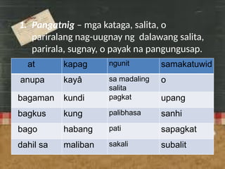 Ang Pang-ugnay at ang tatlong uri nito.pptx