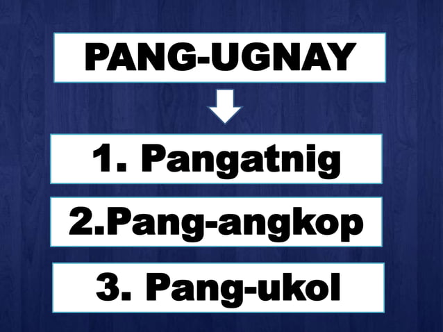 Pang ugnay, Pagpapahayag ng saloobin | PPTX