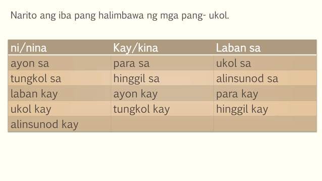 Pang ukol | PPT