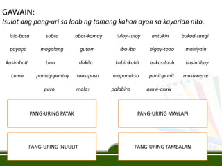 Pang uri by meekzel | PPTX