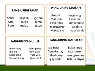 Pang uri by meekzel | PPTX