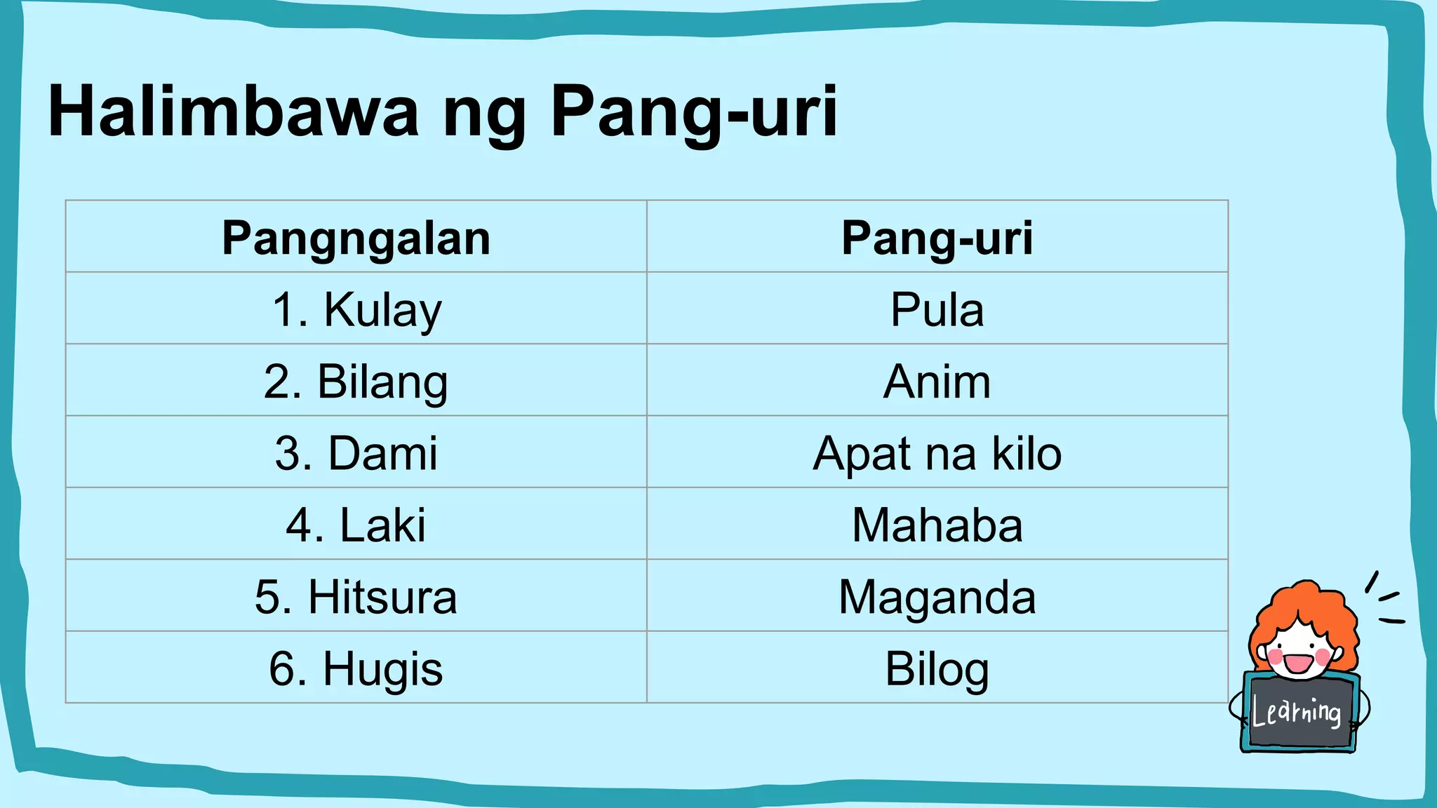 Pang-uri.pptx