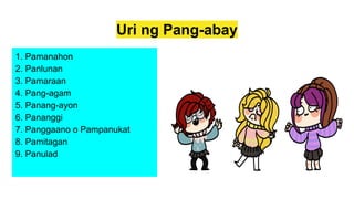 Pang abay pag-uulat | PDF