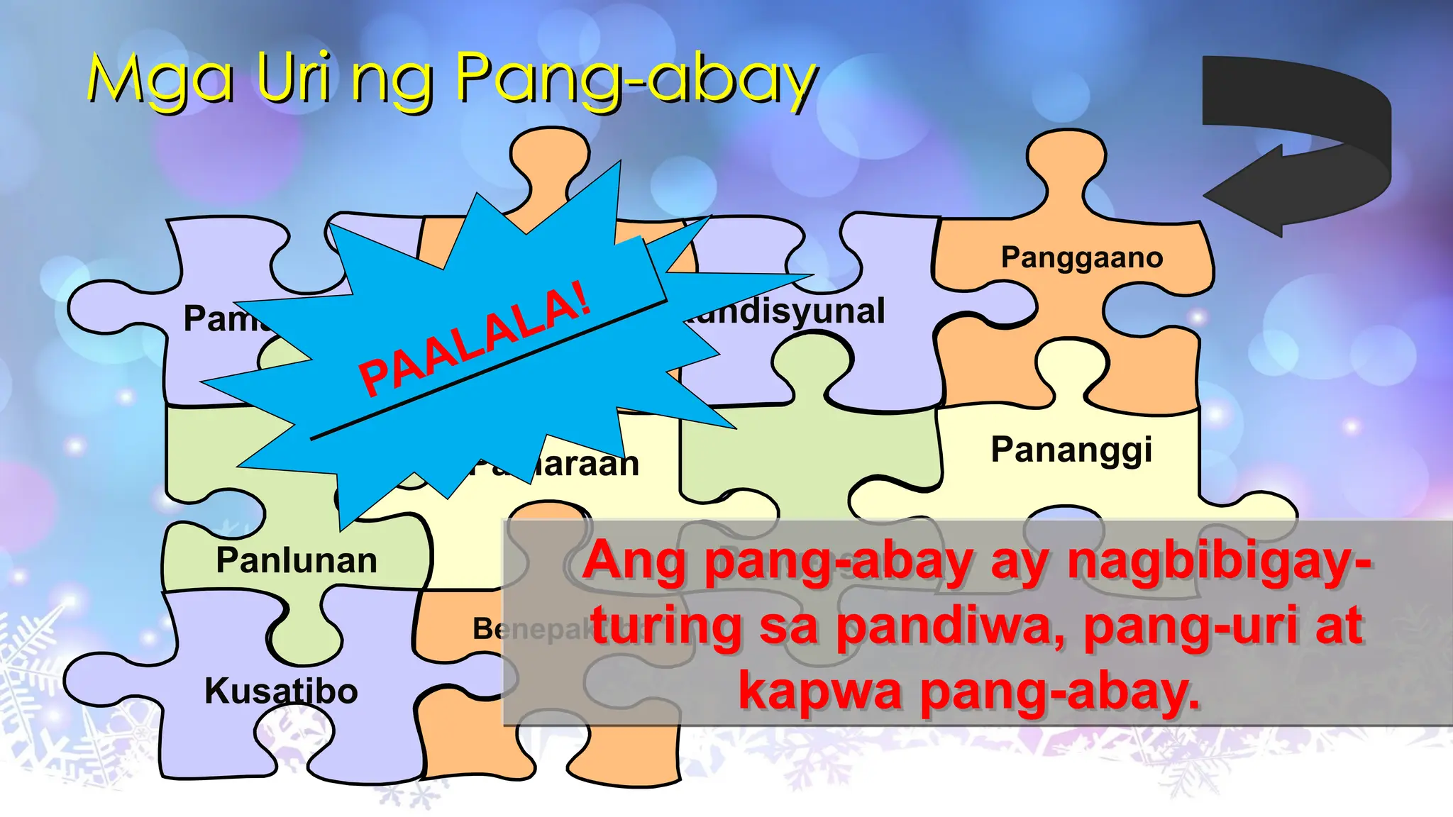 kahulugan ng pang-abay mga uri ng pang-abay at mga halimbawa ng pang ...