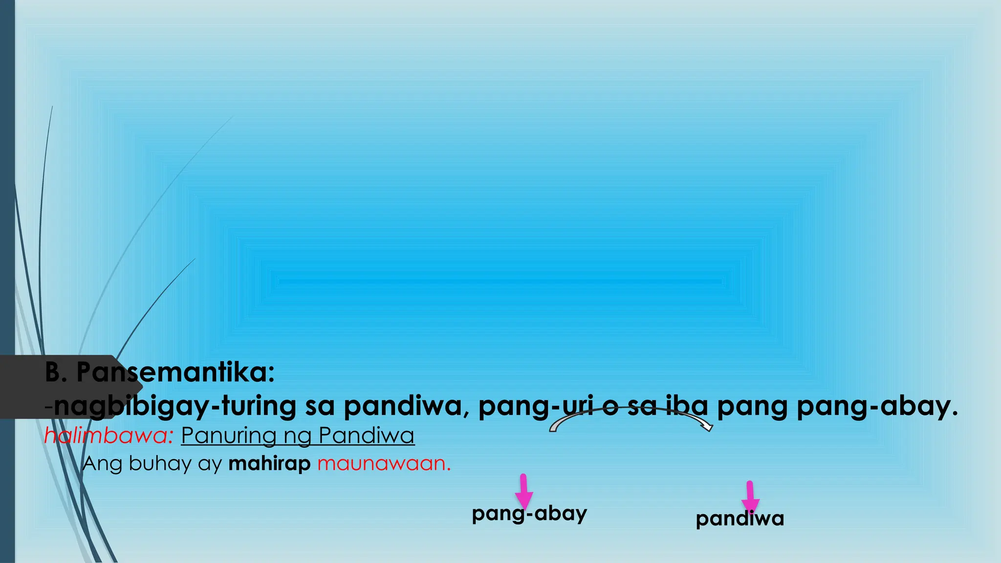 kahulugan ng pang-abay mga uri ng pang-abay at mga halimbawa ng pang ...