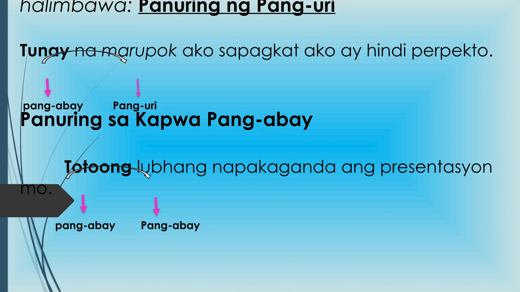 kahulugan ng pang-abay mga uri ng pang-abay at mga halimbawa ng pang ...