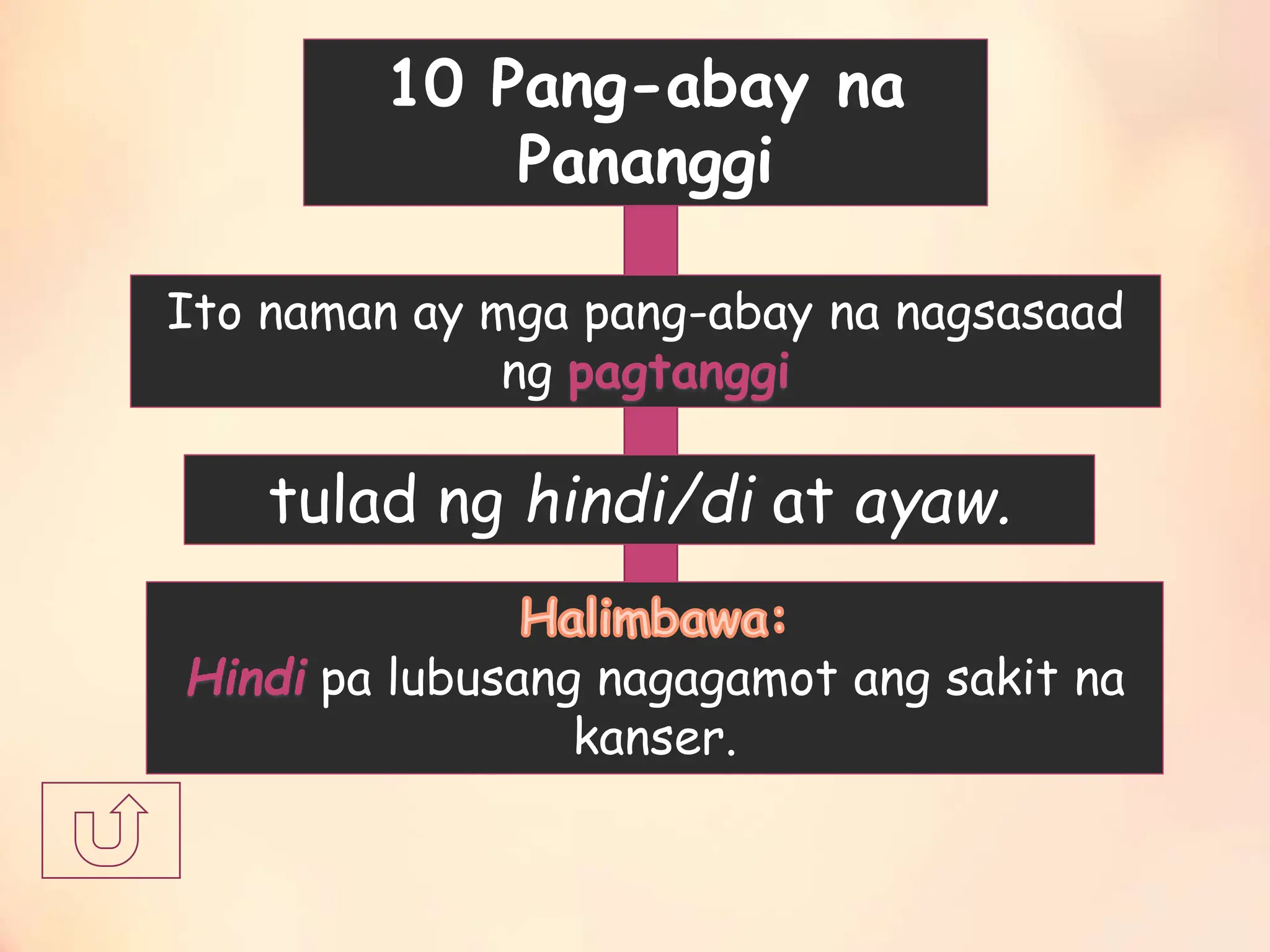 Pang_abay_powerpoint_presentation (1).pptx