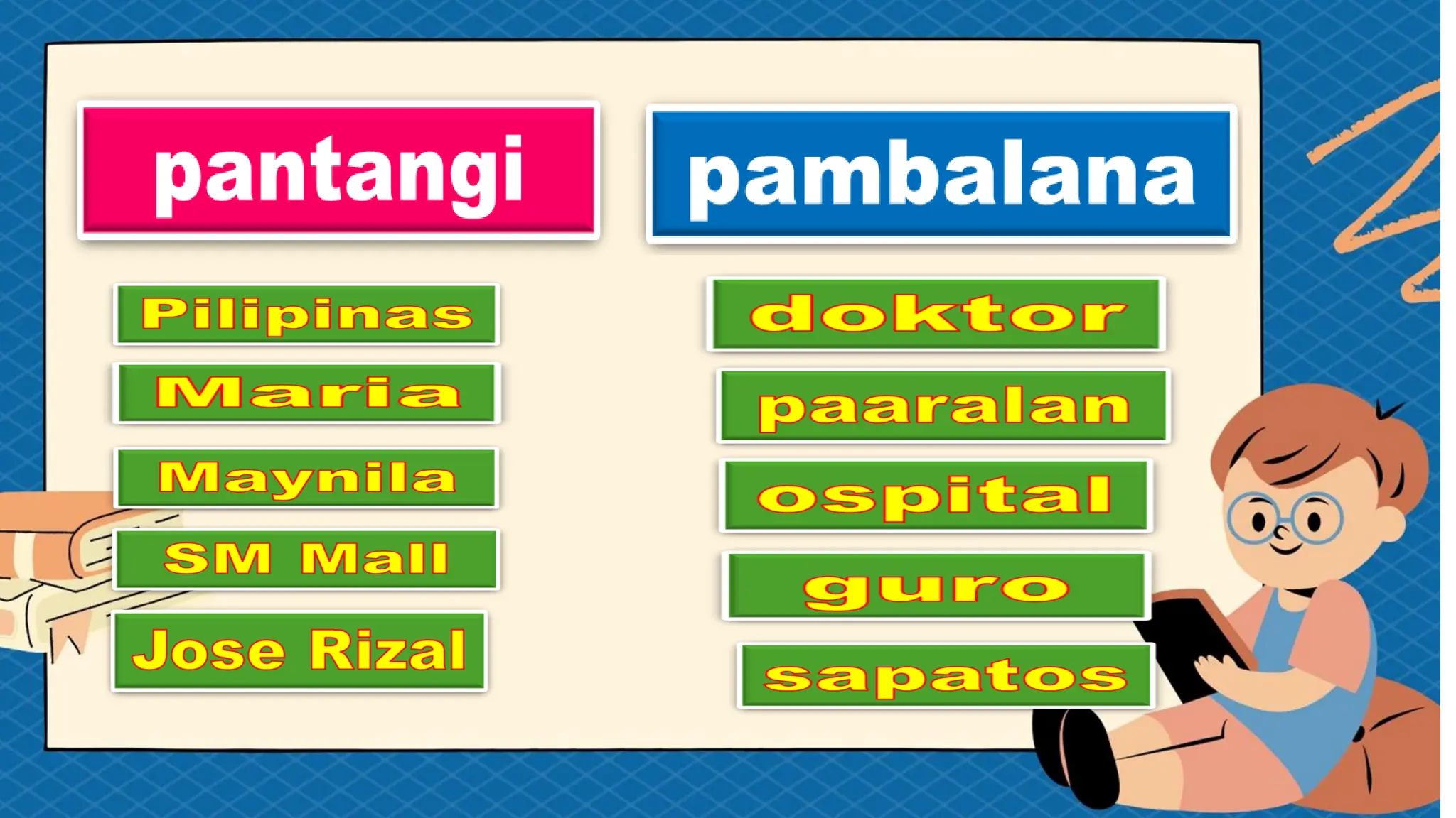 Natutukoy ang uri ng pangngalang pambalana | PDF