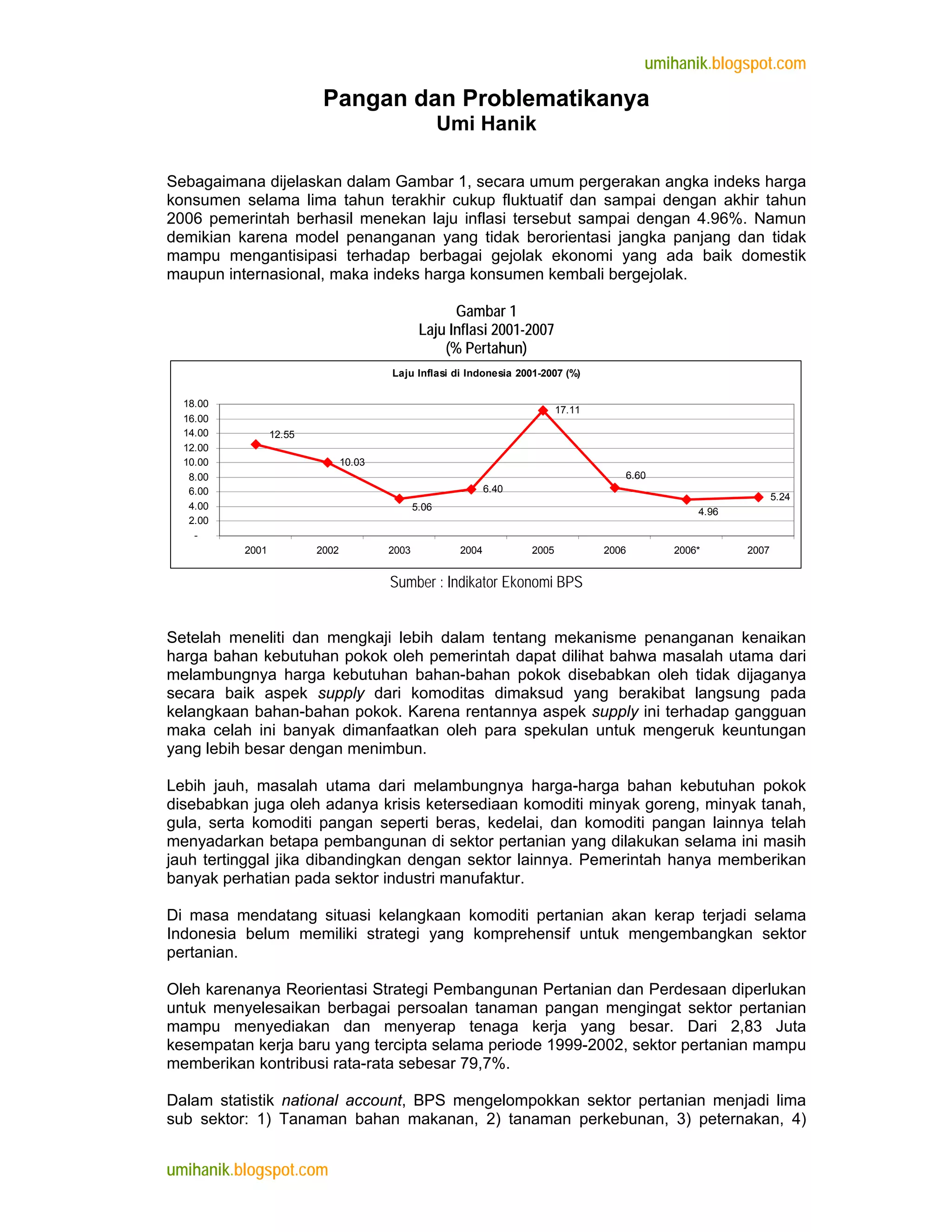 Pangan dan problematikanya umi hanik | PDF
